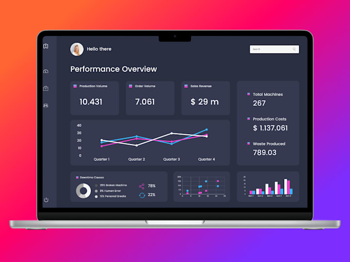 Develop Stunning Web App Dashboard In React Mongodb Node Js By Khalidwebdev Fiverr