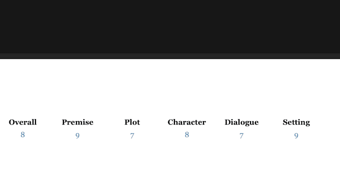 Write notes and script coverage for your screenplay or pilot by ...