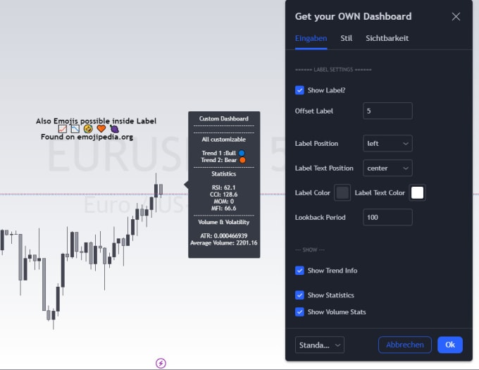 Create custom dashboard labels in pinescript tradingview by Luke2nitro ... Create custom dashboard labels in pinescript tradingview by Luke2nitro ...