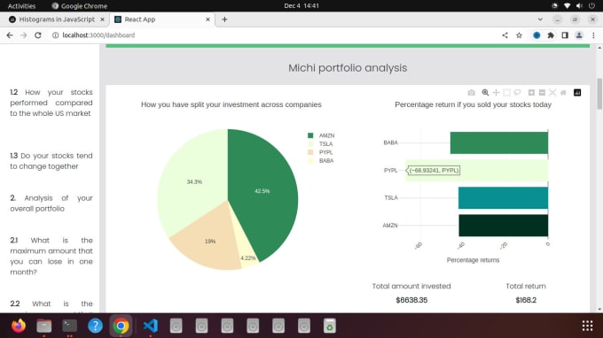 Design Customized React Plotly Dashboard By Apac1330 Fiverr