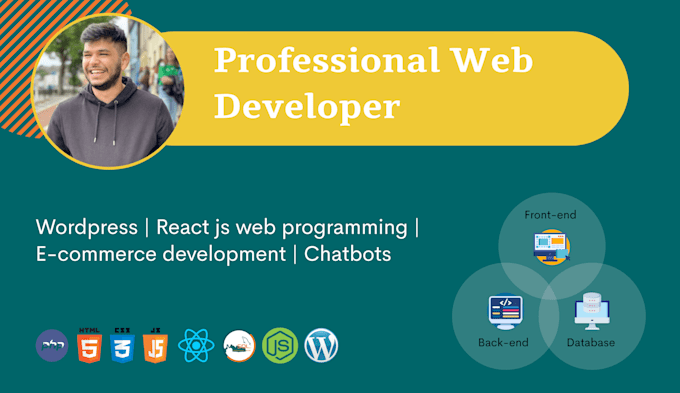 Solve your android and ios code issue by Flutterdev2497 | Fiverr