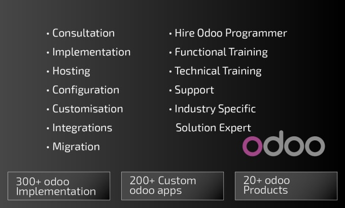 Build Deploy Customize Implement And Configure Odoo Erp By Synconicstech Fiverr