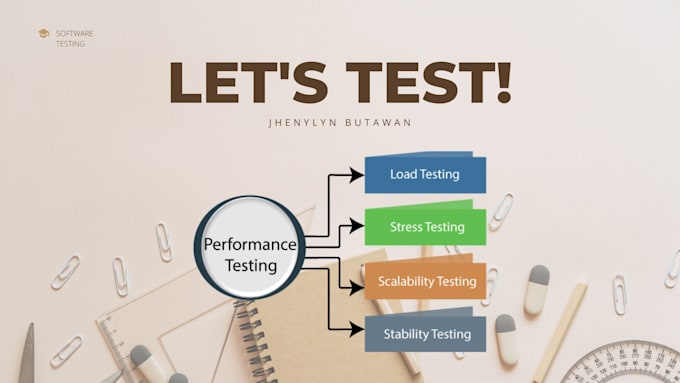 Do A Load Test Using Jmeter By Jhenylynbutawan Fiverr