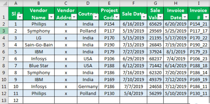 Do data entry, data conversion, copy typing, within one day by Prathmesh_215 | Fiverr