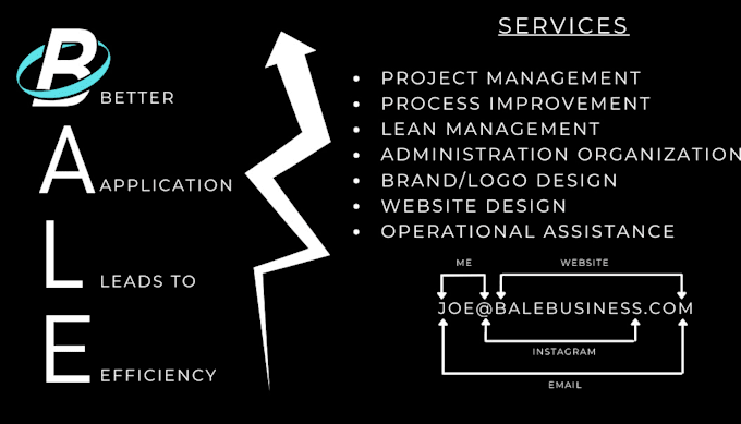 Build and optimize your website by Balebusiness | Fiverr Build and optimize your website by Balebusiness | Fiverr
