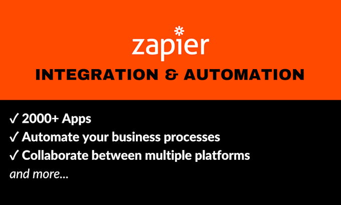 Zapier Zap Integration And Automation Using Webhooks Api By