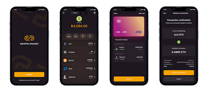 Create perfectly balanced ui ux mobile app for you project by Luzinvlad ...