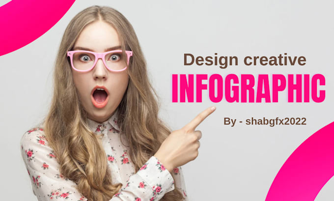 Design creative infographic for business,amazon,instagram post by ...