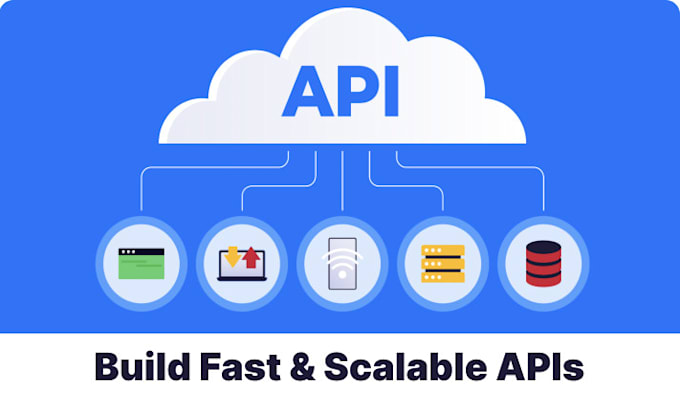 Develop A Fast Secure And Scalable Api For You By Oge Meph Fiverr