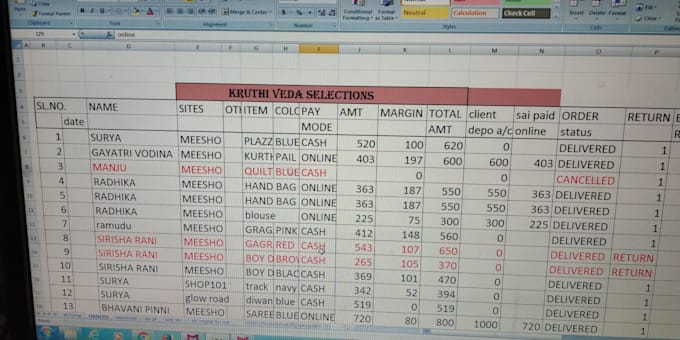 Do data entry, copy paste, data enty excel by Saisirisha108 | Fiverr