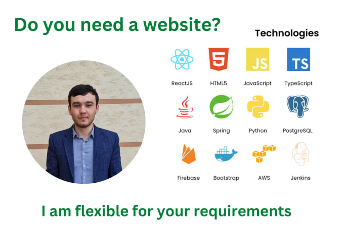 Develop a web app using java by Doston2509 | Fiverr