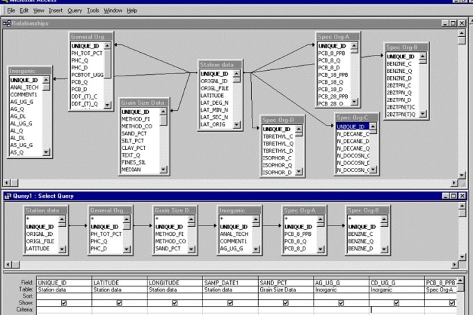 Database design, erds, normalization, class diagram projects by Vhcbbbb ...