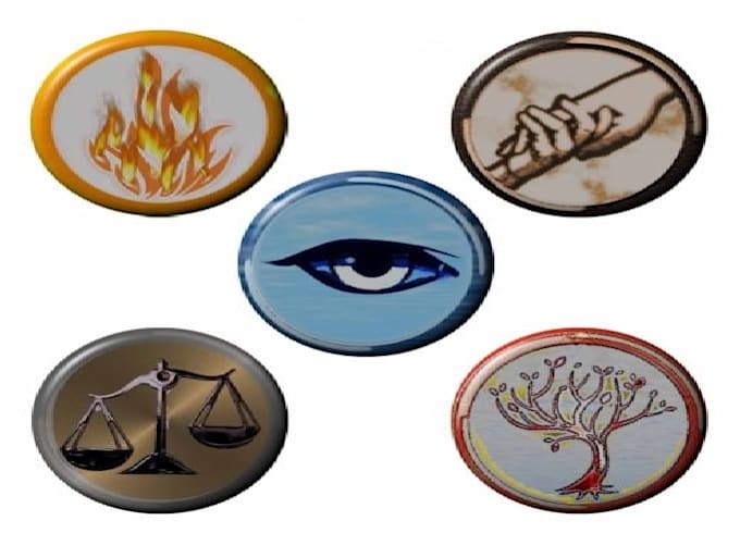 Symboles De Factions Divergentes Franchise