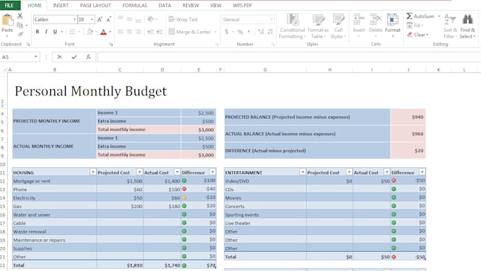Excel your ms excel work by Abdulmajid1101 | Fiverr