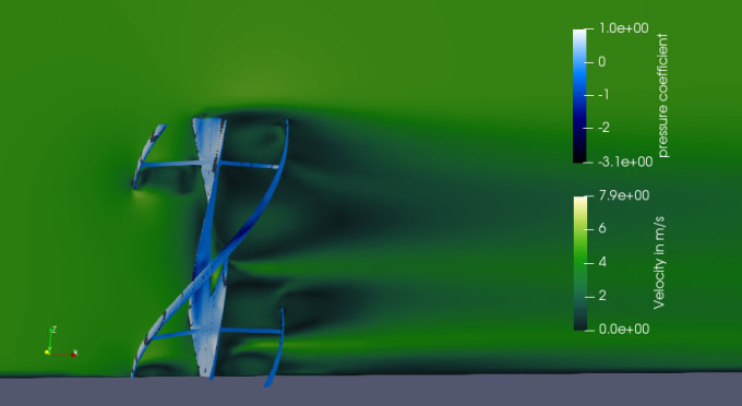 Give Tutorials For Computational Fluid Dynamics With Openfoam By Overflowengine Fiverr