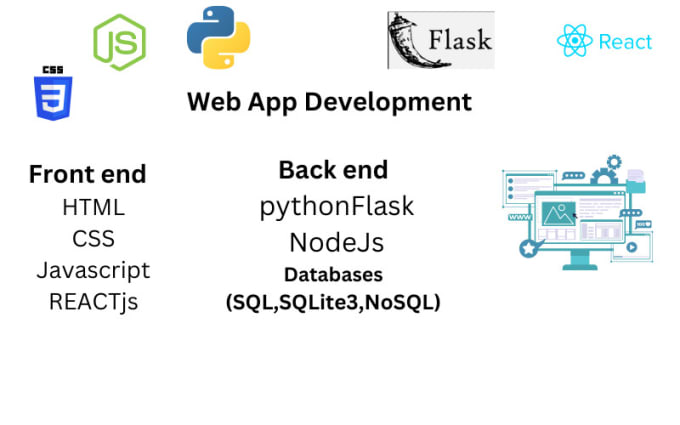Python flask web application developer by Chrisanthum | Fiverr Python flask web application developer by Chrisanthum | Fiverr
