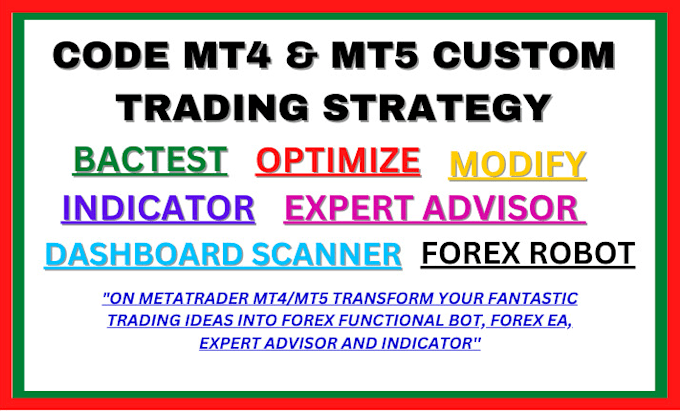 Backtest And Optimize Modify Develop Metatrader Expert Advisor For Mt4