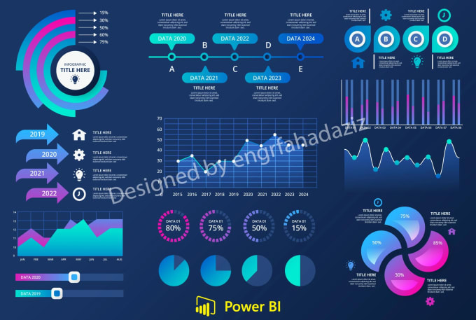 Visualize data using dashboard charts graphs in excel power bi by ... Visualize data using dashboard charts graphs in excel power bi by ...
