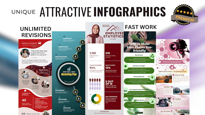 Create a professional custom infographic business design, brands ...