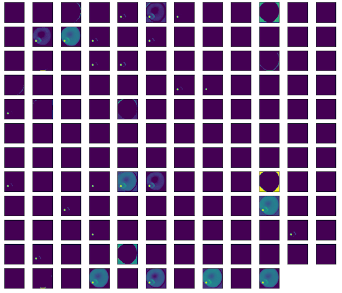 Do ml projects nlp computer vision data analysis regression ...