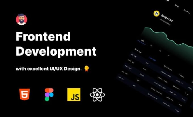 Develop Web Front End React Js Angular Html Css Javascript Responsive Website By Ruwandayananda