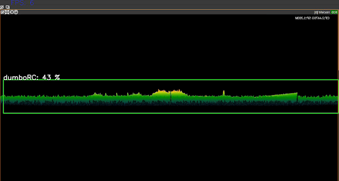 Precisely annotate segment label images and videos for your ai model by Savindu1992 | Fiverr