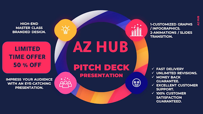 Design your customized animated pitch deck presentation by Az_hub1 | Fiverr
