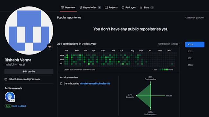 Do any programming related work with python, go and java by ...