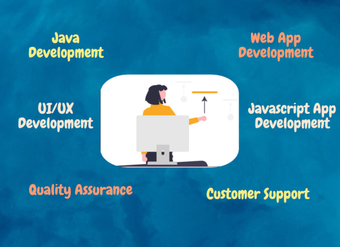 Do java, spring boot, jpa, angular, full stack development by Softonz ... Do java, spring boot, jpa, angular, full stack development by Softonz ...