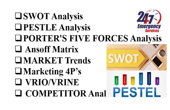 Write swot, pestel, porters 5 forces, vrio and other analysis for your company by Sara710 | Fiverr