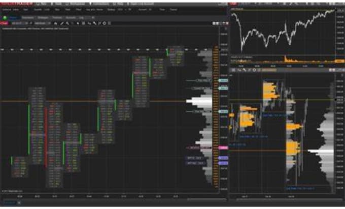 Code intelligent tradingview pinescript strategies by Harvardni | Fiverr Code intelligent tradingview pinescript strategies by Harvardni | Fiverr