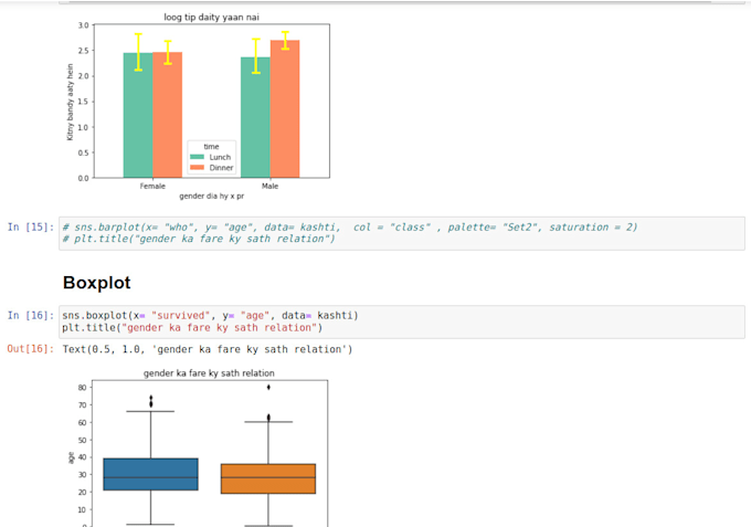 Do Anything Using Numpy Pandasseaborn Matplotlib Sklearn By Ahsananonymous Fiverr 5675