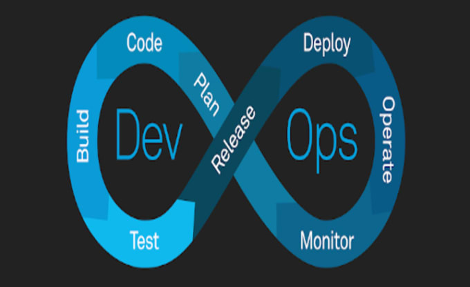 Setup jenkins gitlab git github cicd pipeline by Shahnoorkhalidi | Fiverr Setup jenkins gitlab git github cicd pipeline by Shahnoorkhalidi | Fiverr