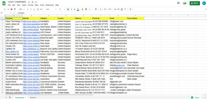 Do data entry, excel data cleaning, copy paste, web scraping by Rubabfatima792 | Fiverr