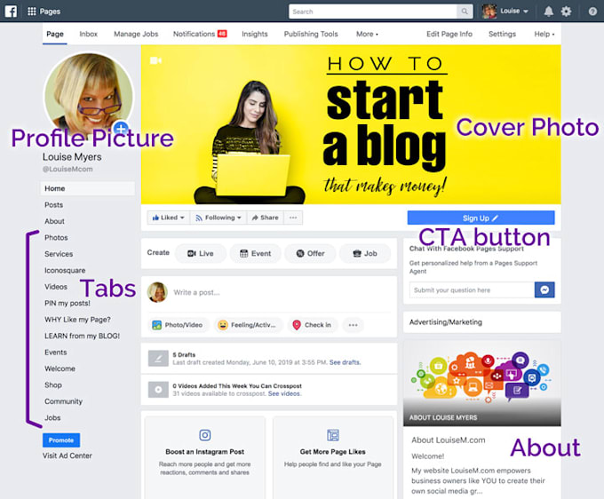 Optimize and setup your facebook business page by Th_himel | Fiverr