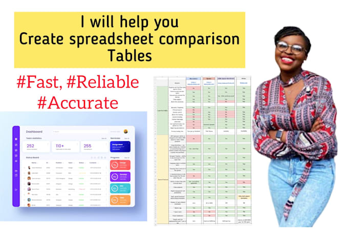 Research different software features in a spreadsheet by Jennydigi | Fiverr