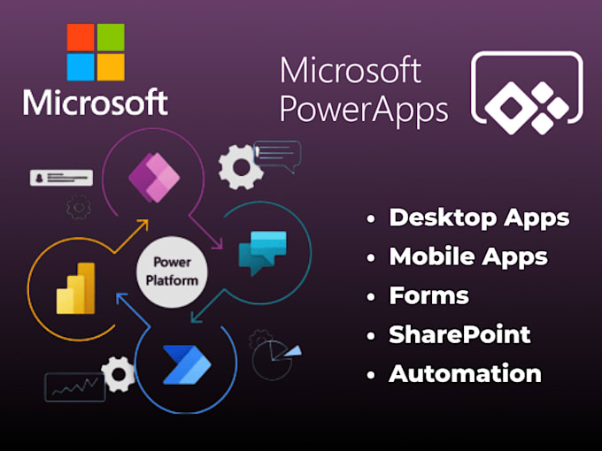 Create Powerapps Canvas Apps For Your Business By Shifaishfaque Fiverr