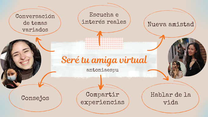 Ser tu amiga para conversar y escucharte by Antoniaespu | Fiverr