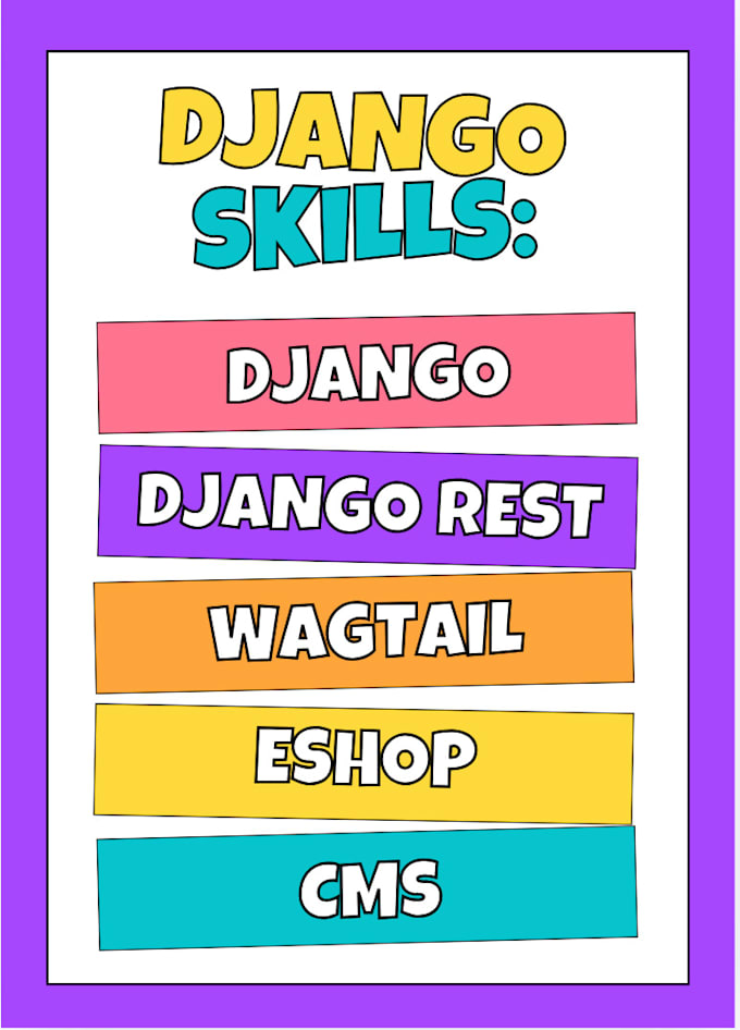 Be your django developer by Thongtran_prd | Fiverr