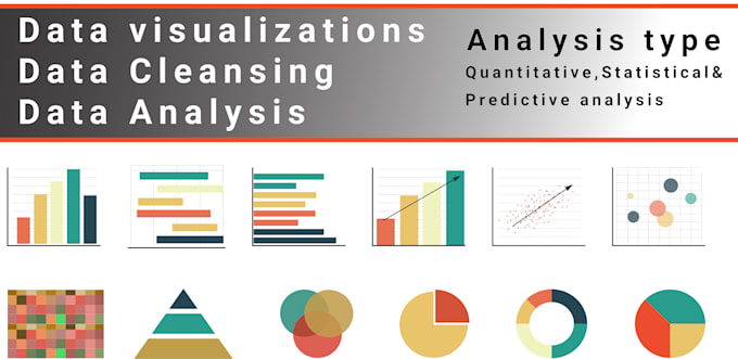 Do data visualization in python by Muhammadhafe108 | Fiverr