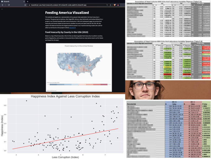 Analyze your healthcare data in python, tableau, and excel by Ira ... Analyze your healthcare data in python, tableau, and excel by Ira ...