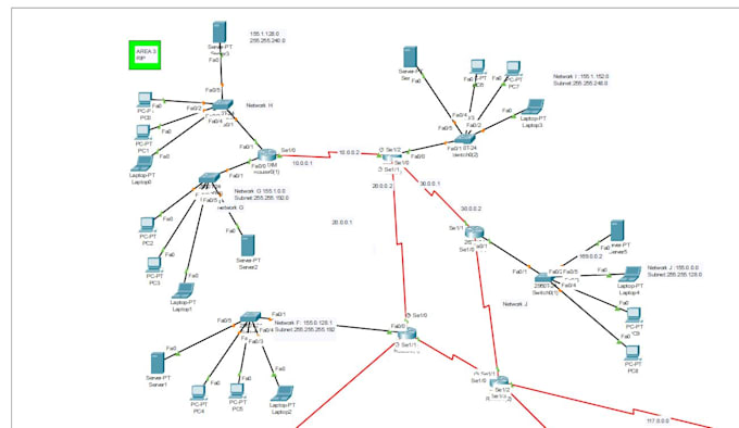 Complete computer network and cisco packet tracer projects by Hamza ...
