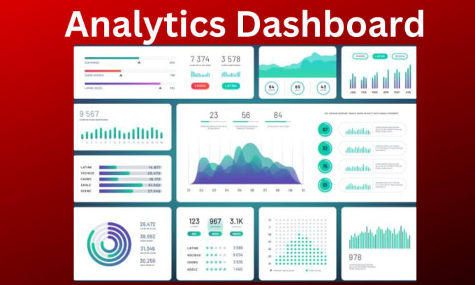 Create interactive analytics dashboard using macros and vba by Hanzala ... Create interactive analytics dashboard using macros and vba by Hanzala ...