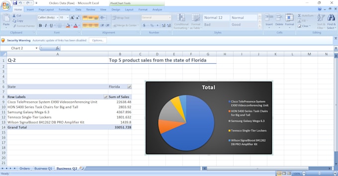 Do excel data analysis statistical visualization reports by Atulyasharma11 | Fiverr