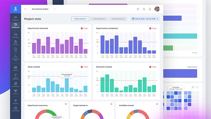 Create dashboard design in excel, tableau or power bi with outstanding template by ...