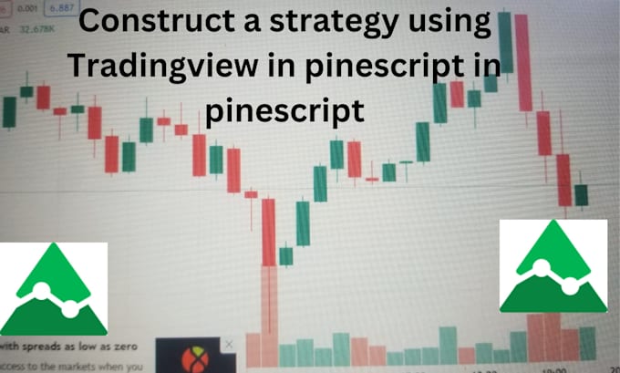 Create a strategy using trading view and pine script by Clara_cosby | Fiverr