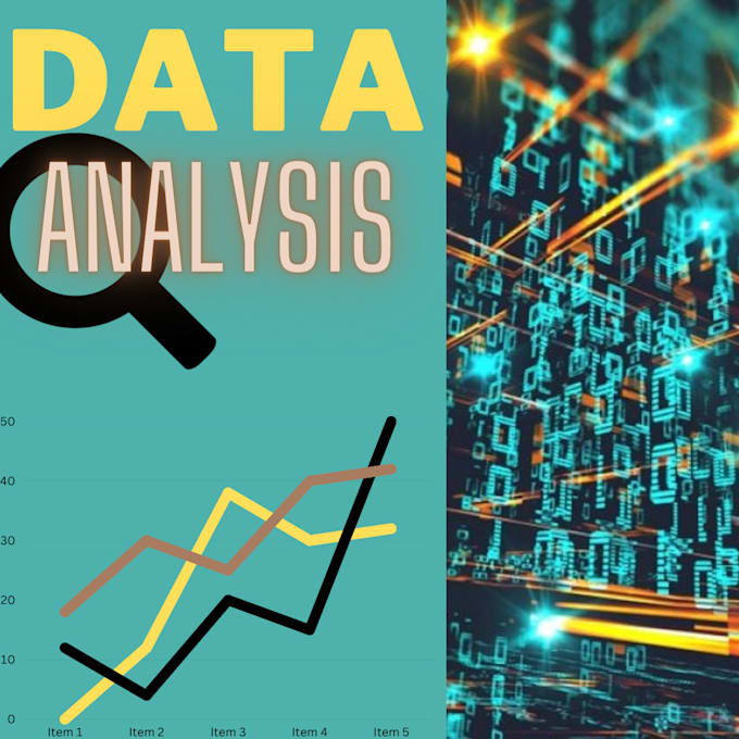 Do Data Analysis Using Python Numpy And Pandas By Hijabhaider Fiverr 1232