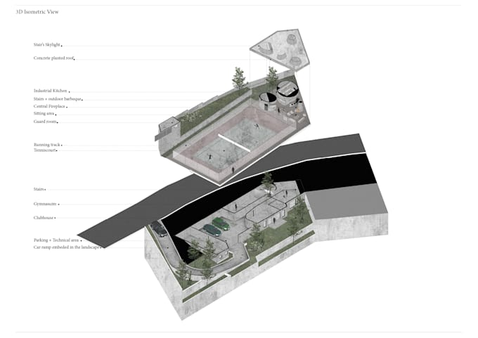 Illustrate your design in a form of conceptual diagrams and expressive ...