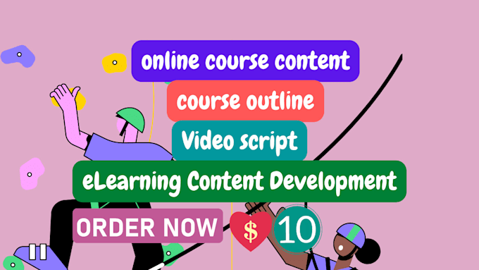 Write online course content, course outline, and video script by ... Write online course content, course outline, and video script by ...
