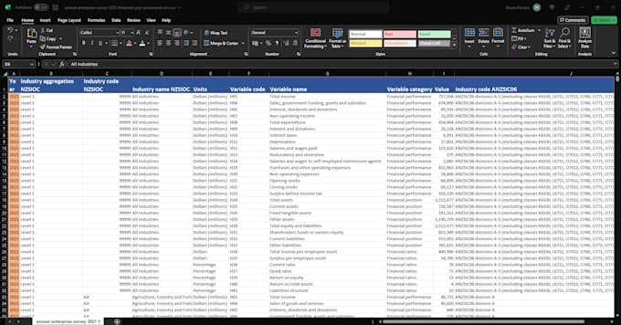 Organise and clean up your data by Kovacsbruno | Fiverr